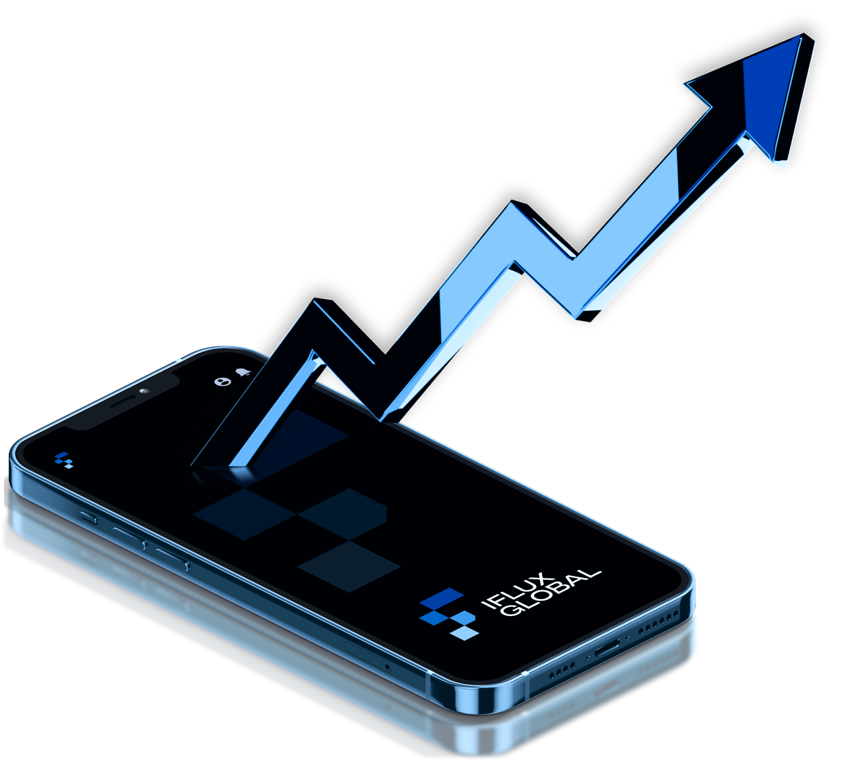 Beta Bootcamp | iFlux Global